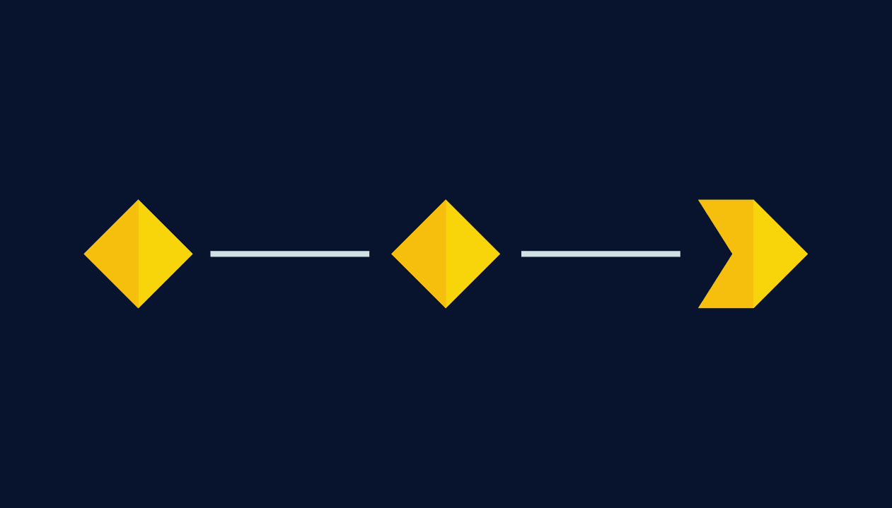 Itsanashow Studio | Our Animation Process